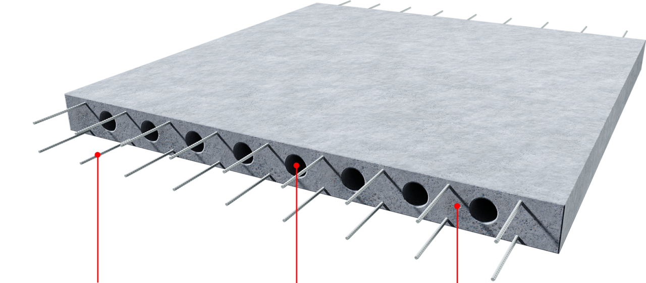 In Situ Hollow Core | In Situ Hollow Core