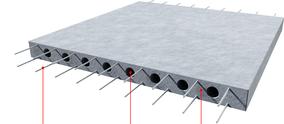 In Situ Hollow Core | In Situ Hollow Core